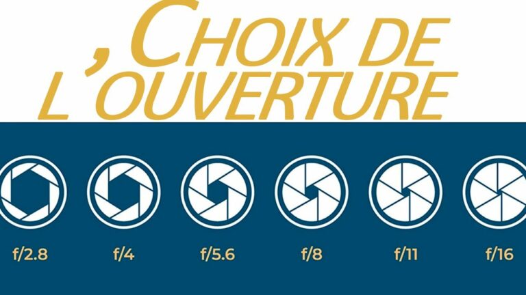 Ouverture photo de paysage : laquelle choisir et pourquoi